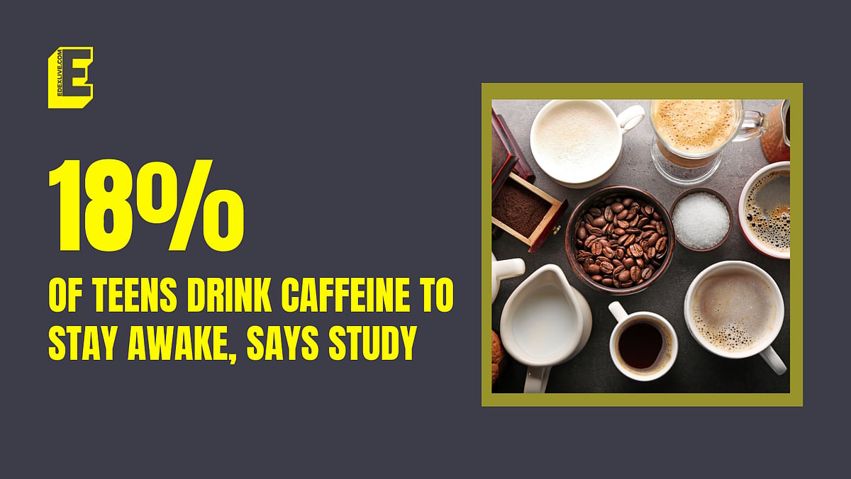 Study reveals that 18 per cent of teens drink caffeine to stay awake ...