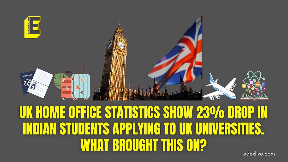 UK Home Office statistics show 23% drop in Indian students applying to ...