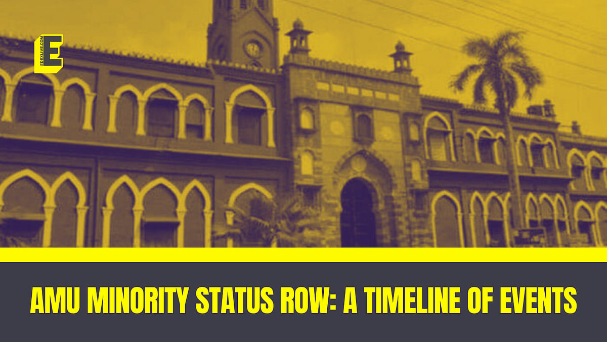 Timeline of AMU Minority Status: From 1967 Verdict to 2024 Supreme ...