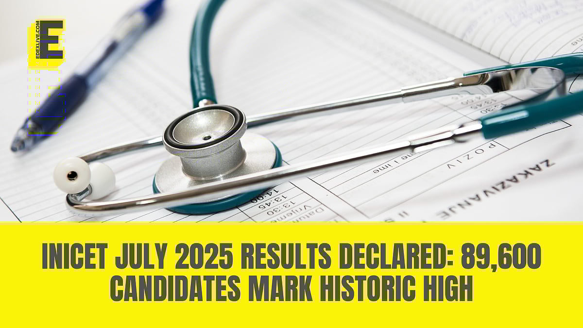 INICET July 2025 results declared: 89,600 candidates mark historic high