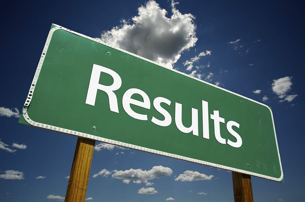 AP SBTET Diploma results 2024-25 declared: Check details and download ...