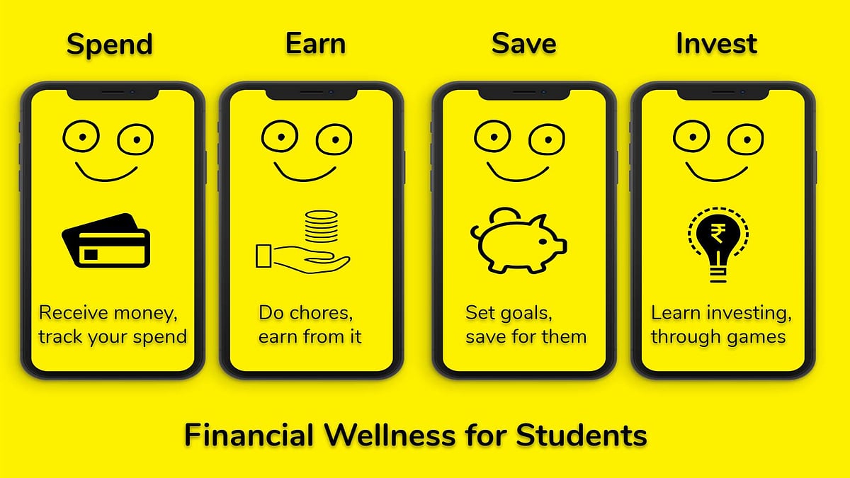 Here's how this online platform is making managing finances 'Funq-y ...