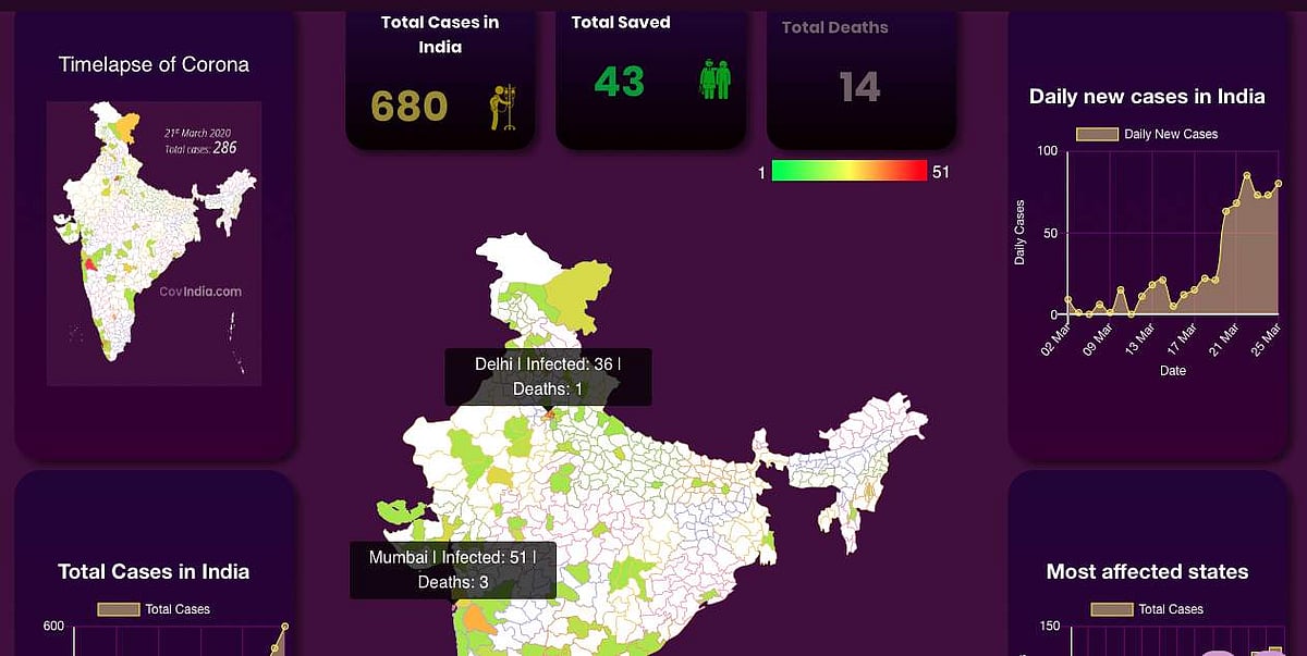 Want to know how many cases a place has in real time? This tracker by ...