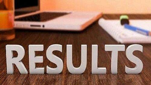 JEE Advanced 2020 results out: Here's how you can check your scorecard ...