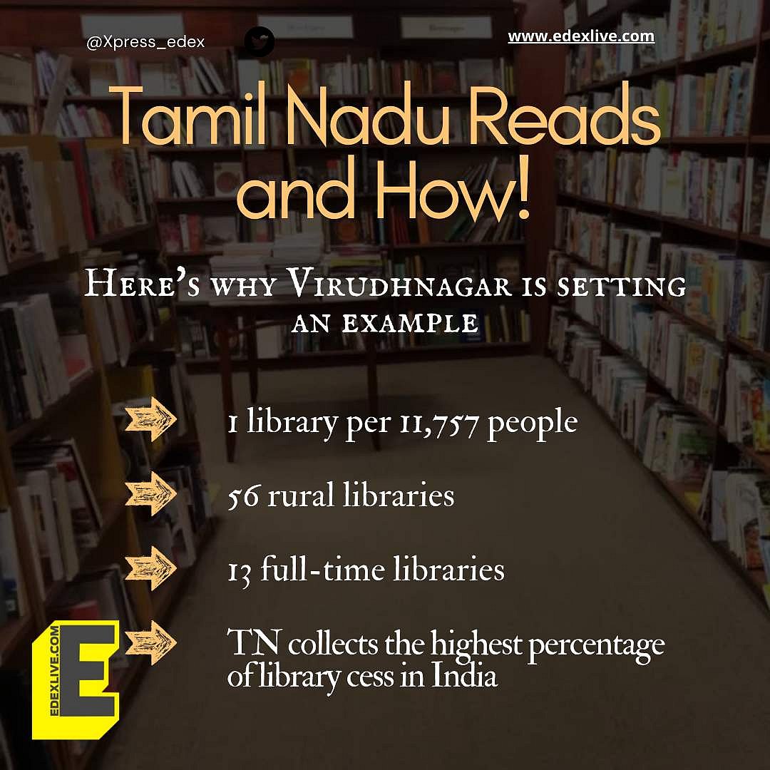 Rural library in Tamil Nadu's Rajapalayam renovated, has over 14k books now