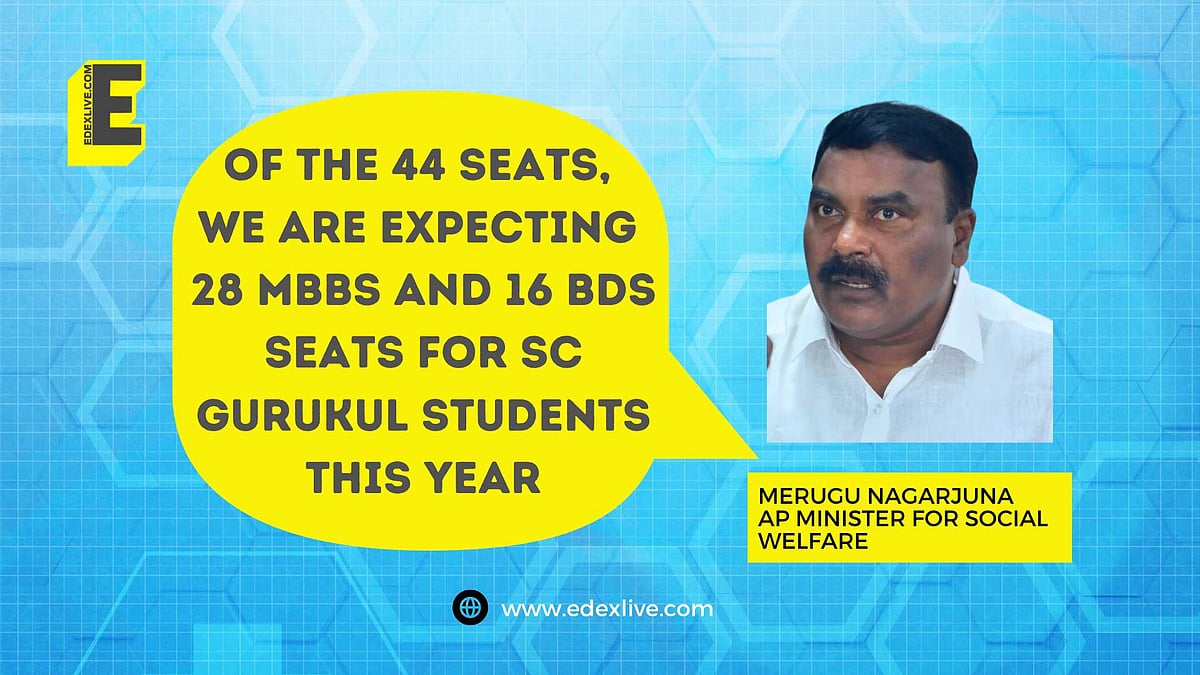 APSWREIS expects 44 medical seats for SC Gurukul students: AP Minister
